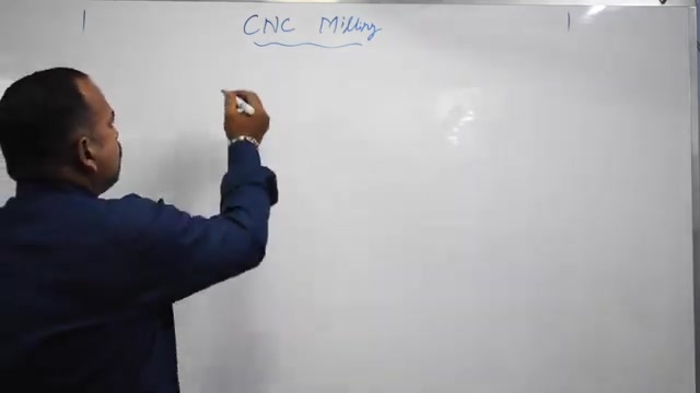 Cnc Milling Programming - M Codes G Codes Tamil - G Code M Code List ...