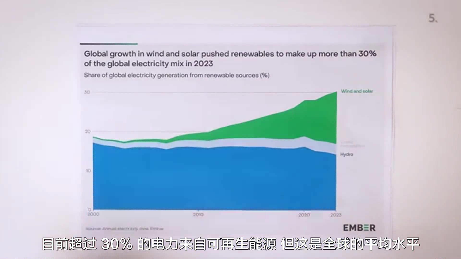 0318视频2 - COS.TV