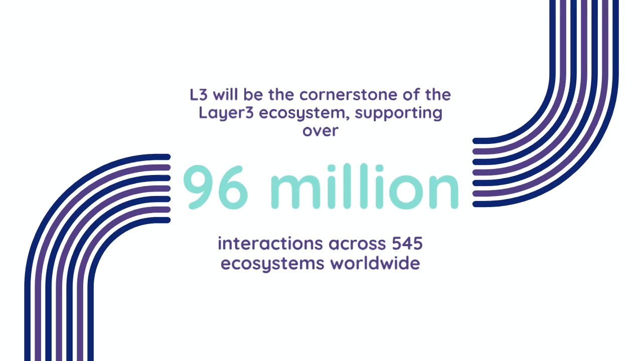 Layer3 Foundation to Launch L3 Token This Summer - COS.TV