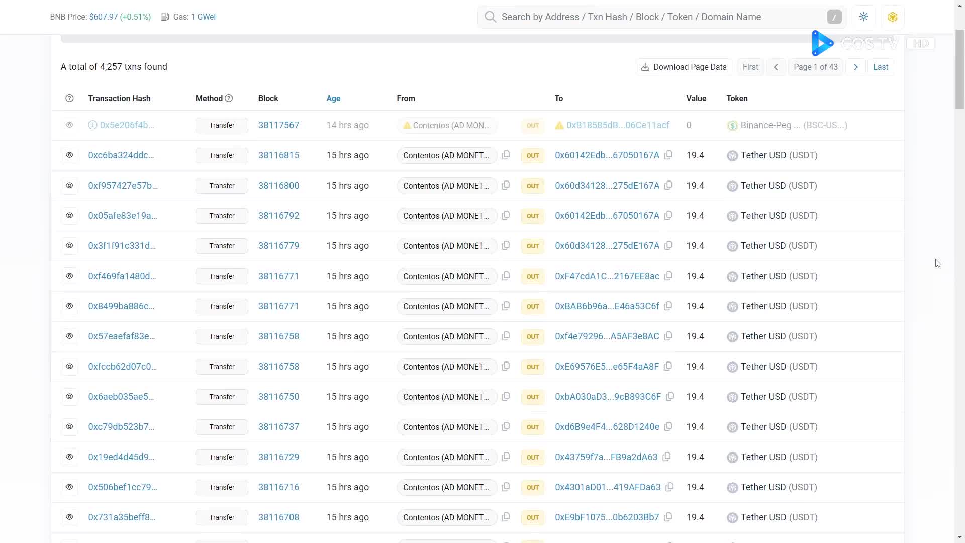 How Much Money Cos.TV Content Creators Make From AD Revenew.mp4 - COS.TV