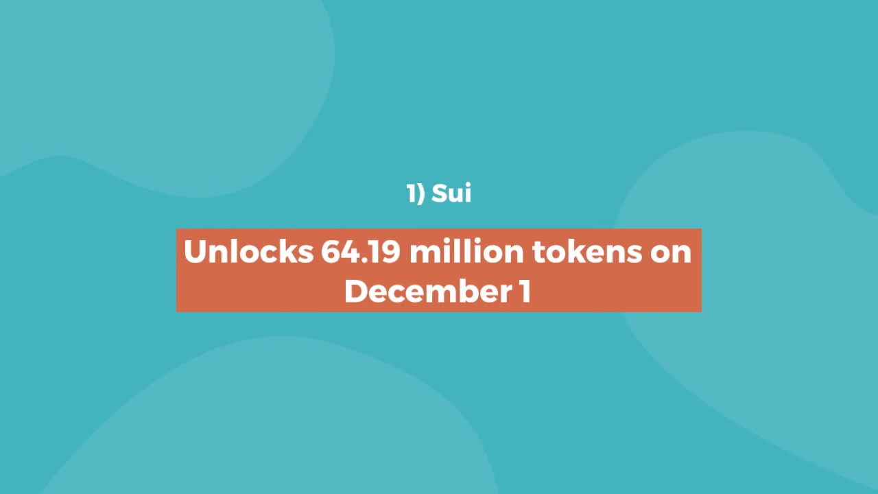 December Token Unlocks: $5.08 Billion Set to Hit the Market - COS.TV