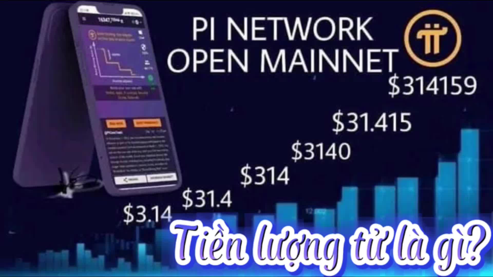 🔥⚡️Understand more about what quantum money is? Tiền lượng tử # ...