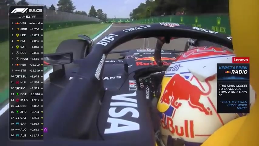 Formula 1 23.mp4 - COS.TV