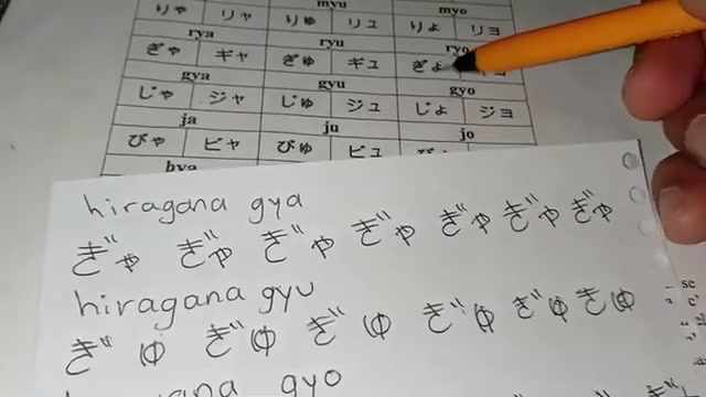 japonés básico 98 hiragana gya gyu y gyo - COS.TV