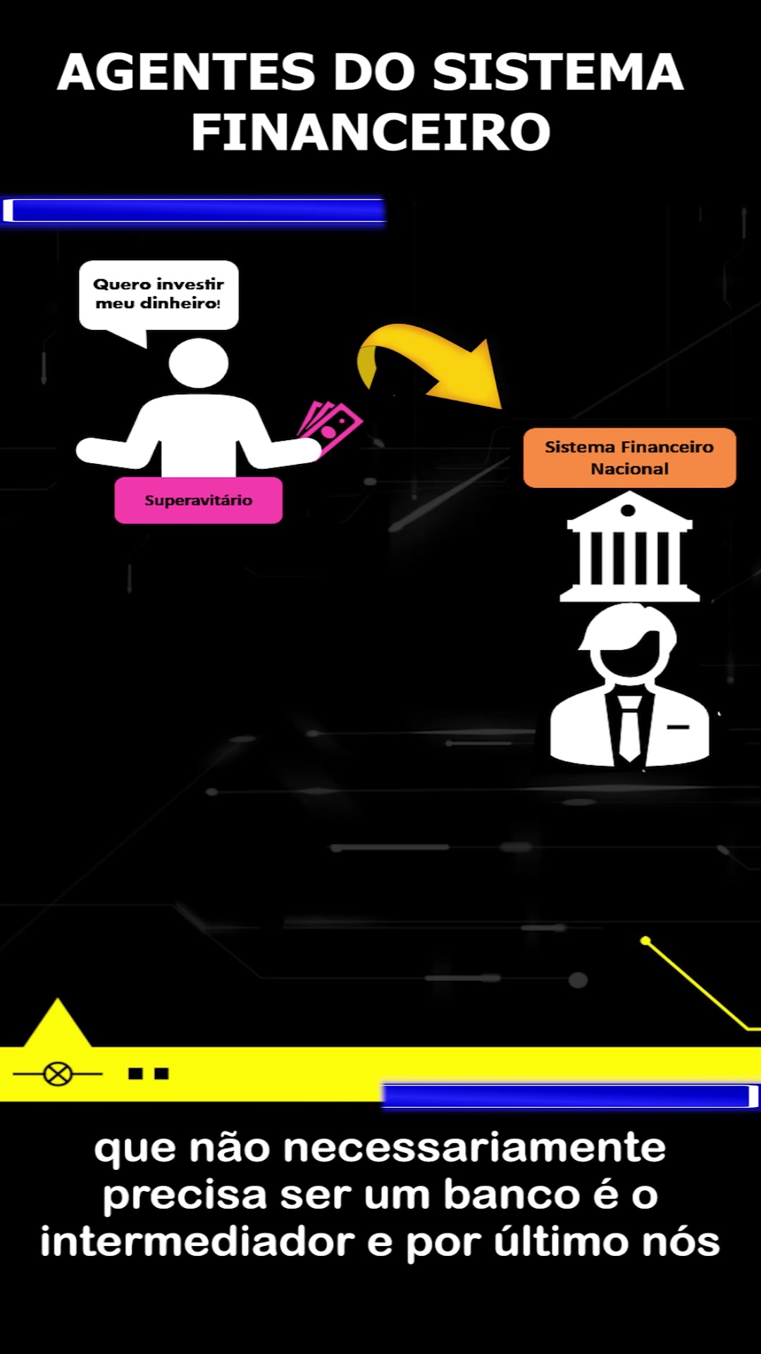 Agentes do mercado FINANCEIRO #EDUCOS - COS.TV